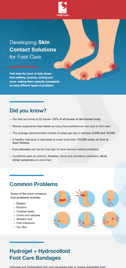 Developing Skin Contact Solutions for Foot Care